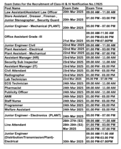 MPPKVVCL Exam Date 2025 Out, Check Exam Schedule for 2573 Vacancies