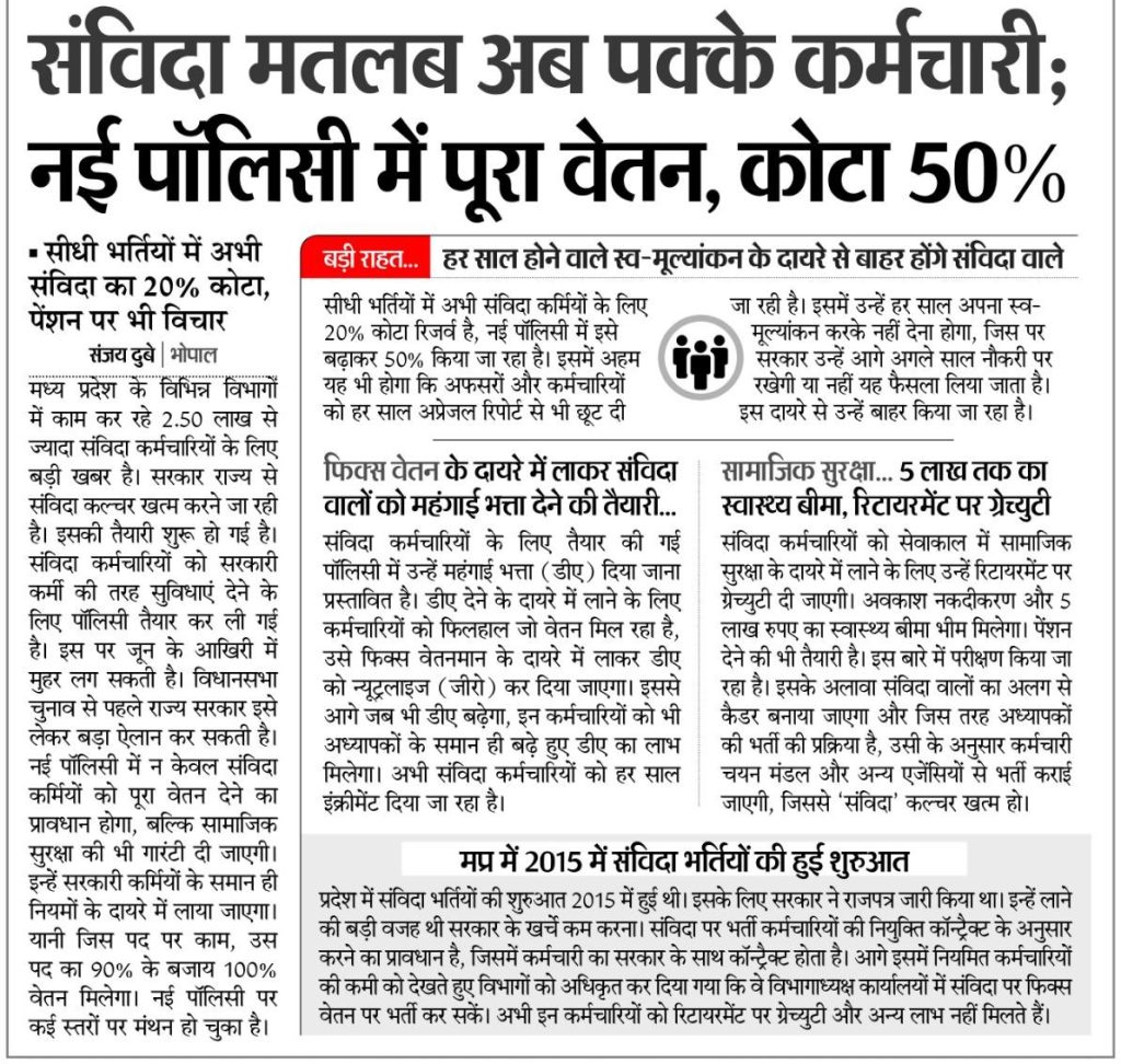 MP Government Ends Samvida Posts: Contractual Employees to Become ...