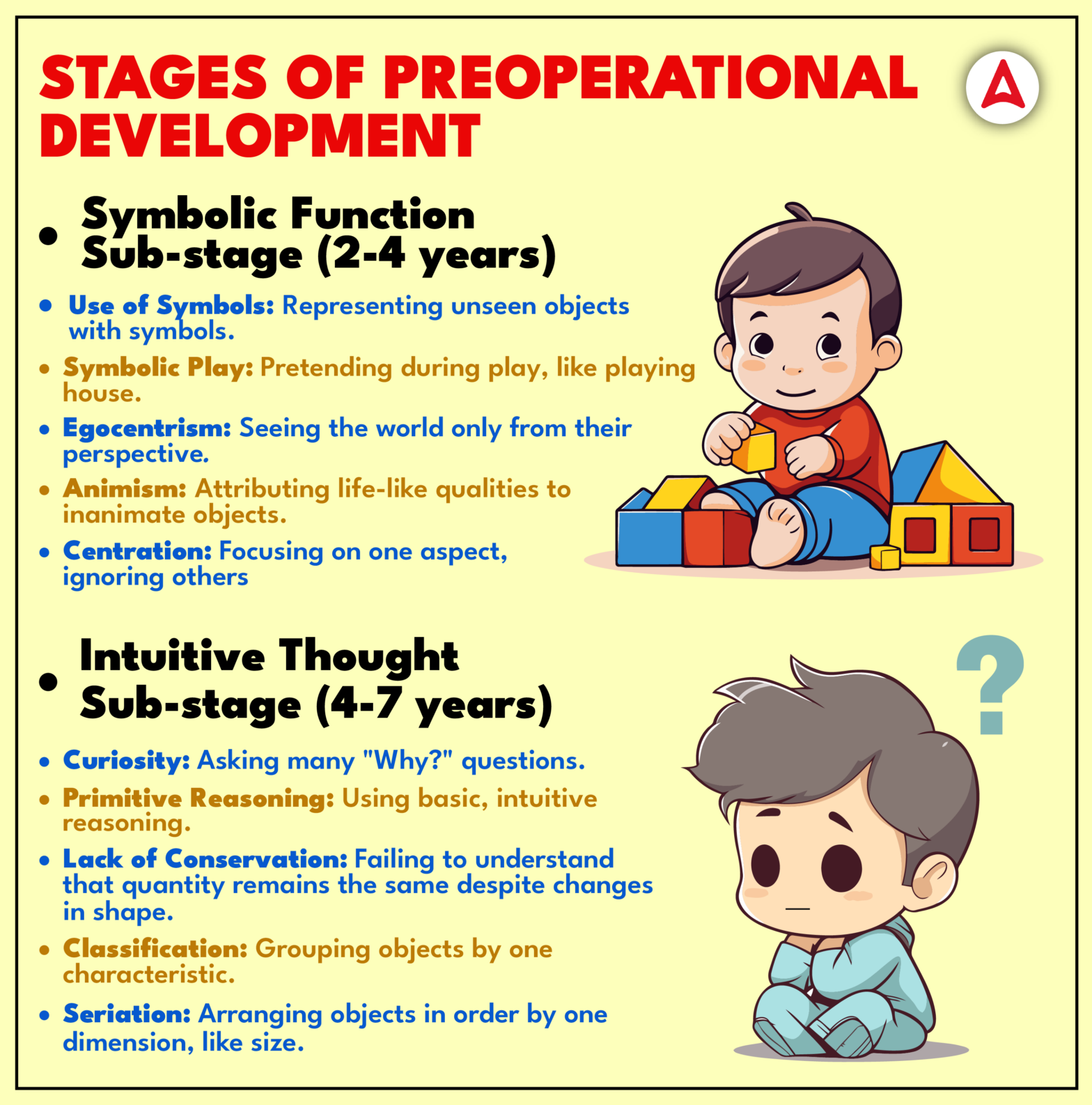 What is Preoperational Stage?