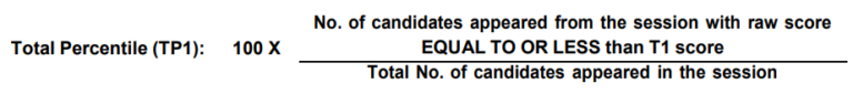 CSIR NET Normalization Process 2024, Percentage and Scorecard