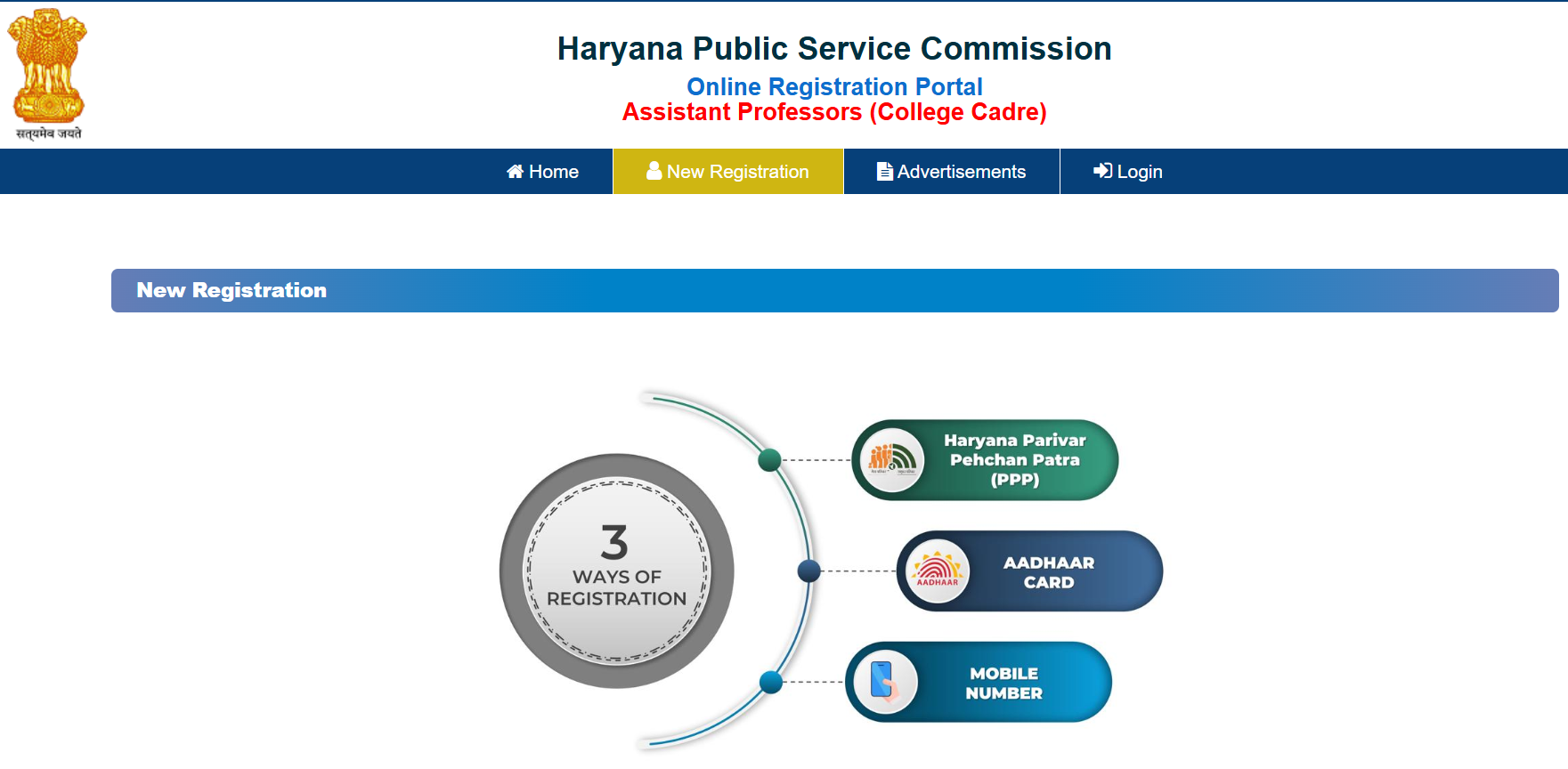 HPSC Assistant Professor Recruitment 2024, Apply Link Reopen, Eligibility and Pattern