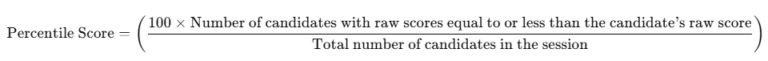 What is the RRB Teacher Normalization Process 2025?