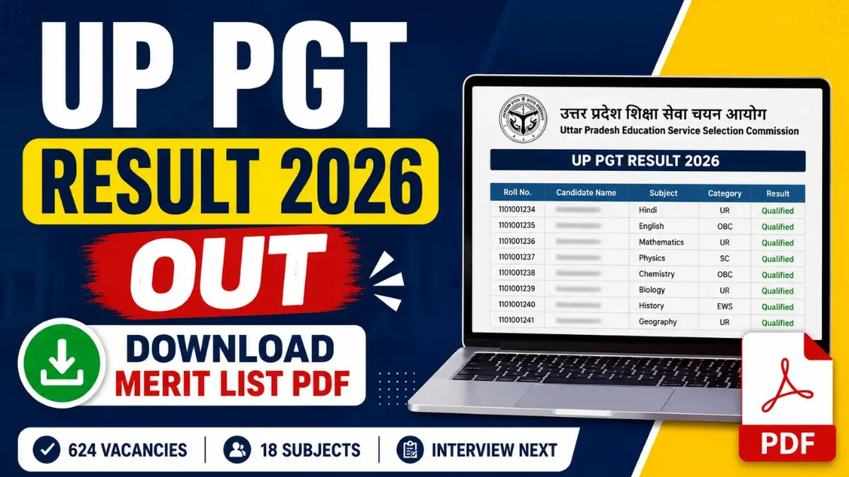 UP PGT Result 2026 Out, Download Merit List PDF