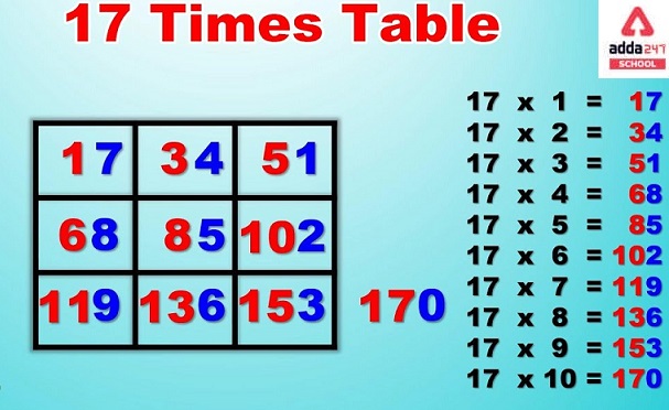 17 times tables chart - nibhteat
