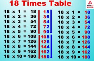 18 Table | 18 Table Maths | 18 Multiplication Table