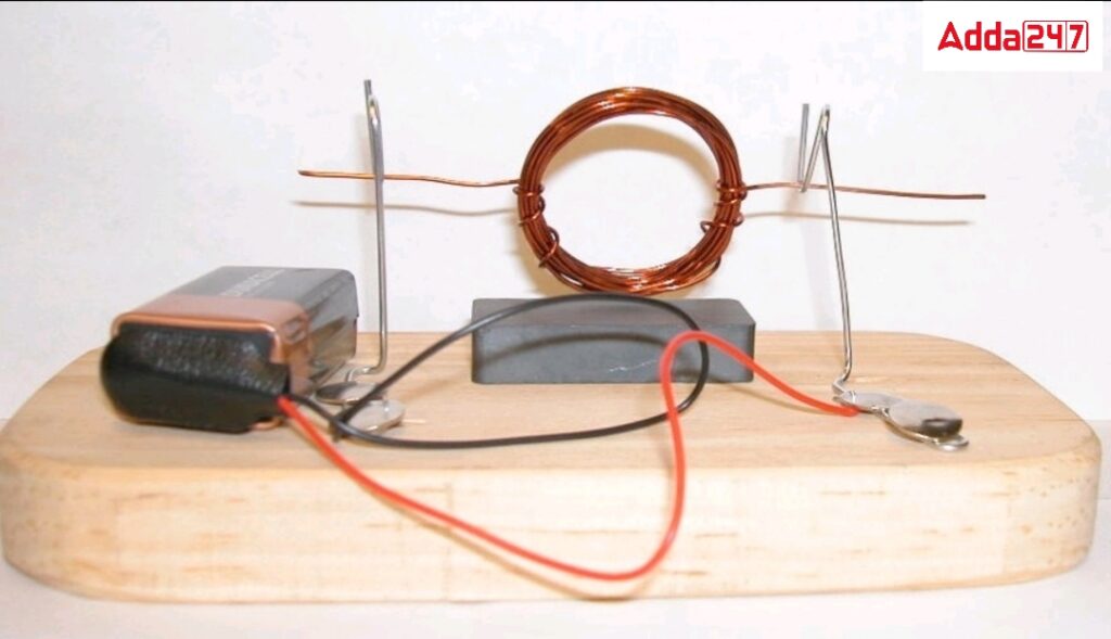 Simple Electric Motor Project and Diagram for Class 10