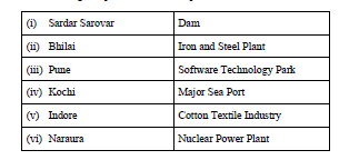 PYQ Class 10 SST- Class 10 SST Previous Year Question Paper