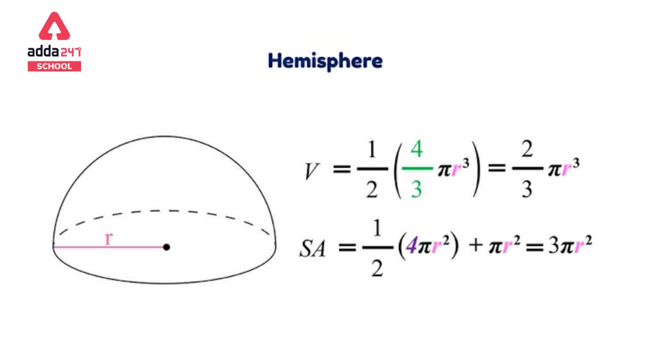 Csa of hemisphere formula store