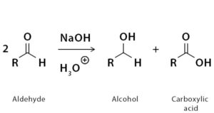 Cannizzaro Reaction Mechanism, Examples for Class 12