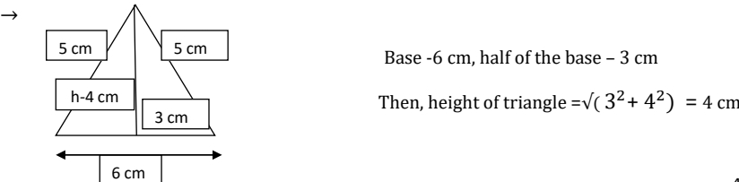 Mensuration Formulas PDF for All 2D, 3D Shapes in Maths, Get Chart