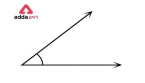 Types of Angles for Class 5 to 9 in Maths- Check Definitions