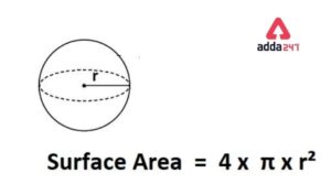 Sphere Formula For Diameter, Surface Area and Volume
