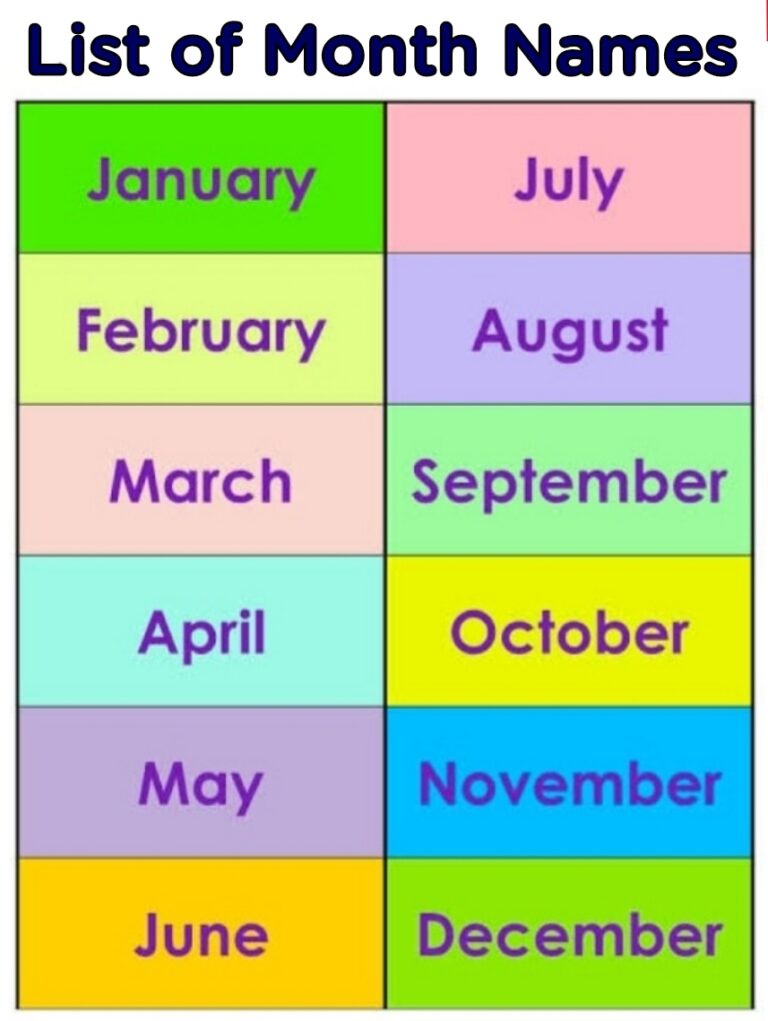 12 Months Name in English and Hindi from January to December