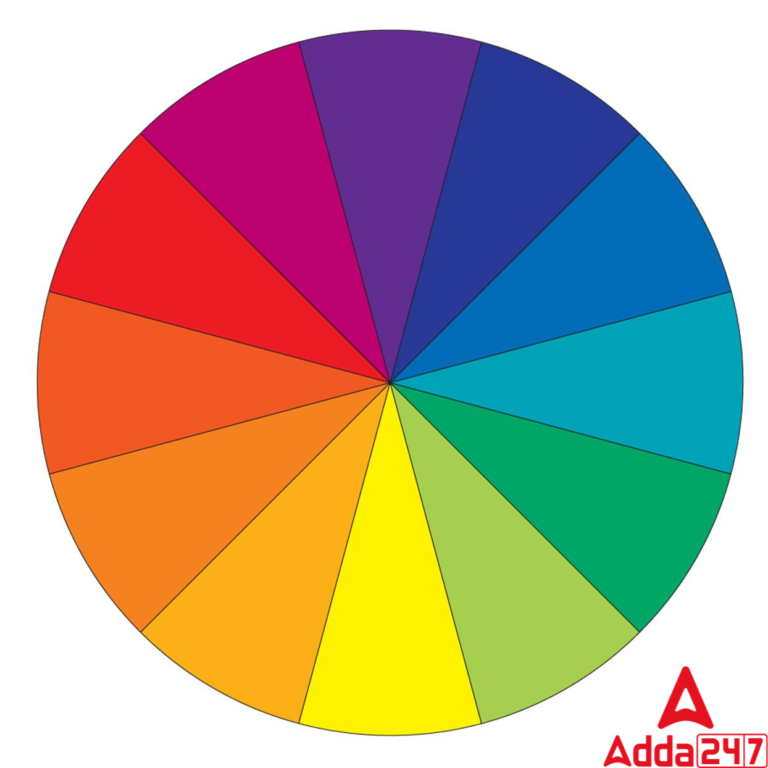 All Colours Name in English & Hindi