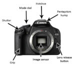DSLR Full Form in English and Hindi
