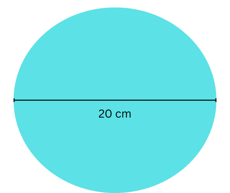 Value of Pi in Fraction, Degree, and Decimal