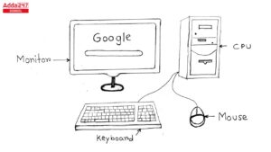 Computer Parts Name, Images, Drawing for kids