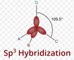 sp, sp2, sp3 Hybridization Examples, sp3d2 Shape & Structure