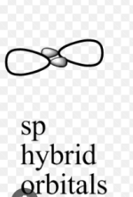 sp, sp2, sp3 Hybridization Examples, sp3d2 Shape & Structure