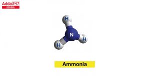 Ammonia Formula, Symbol, Structure