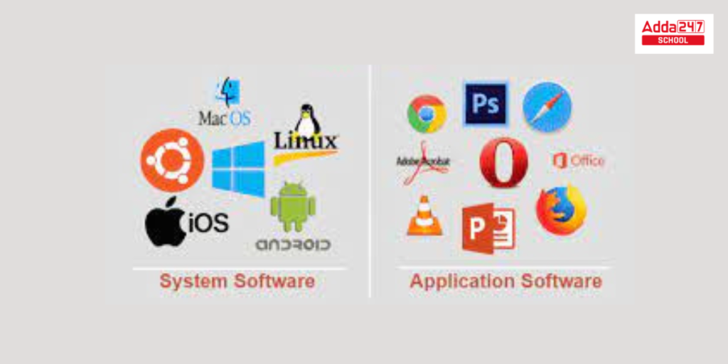 Types Of Software In Computer