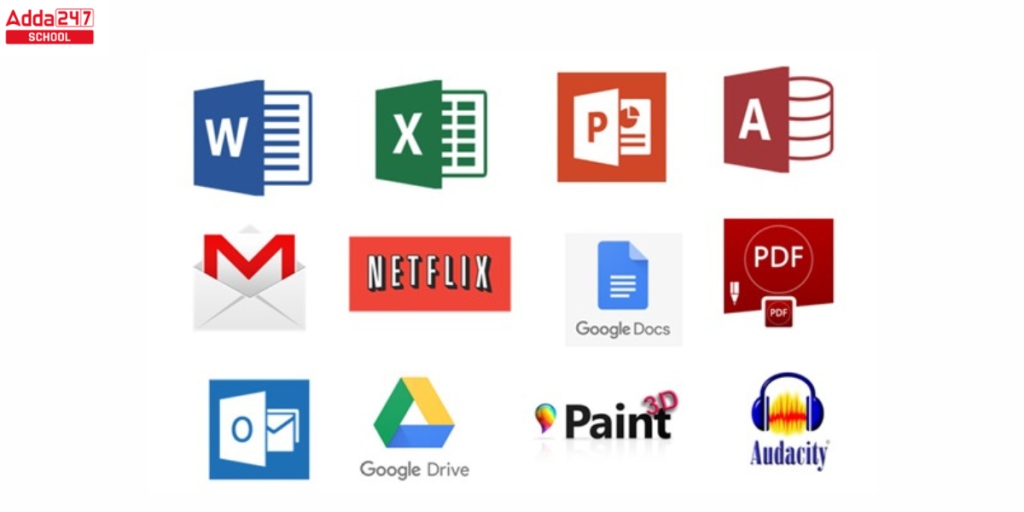 Types of Software in Computer