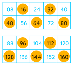Table of 16 | Download 16 Times Table in Maths