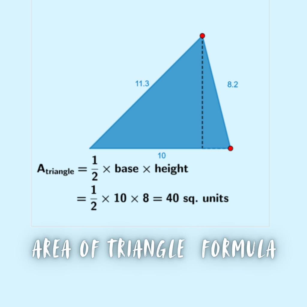 Area of Triangle Formula, Area of Isosceles, Equilateral, Right Angled ...