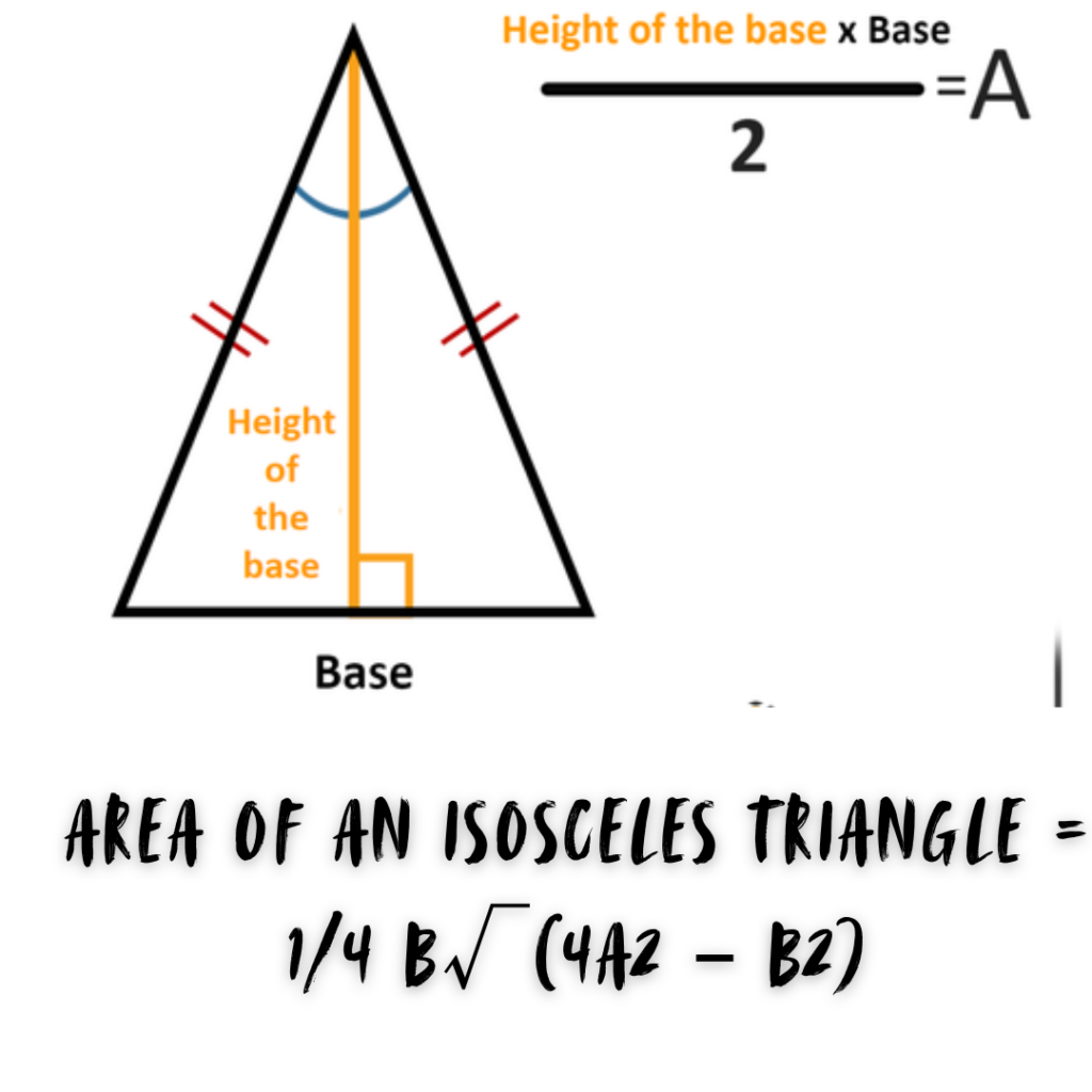 Area of Triangle Formula, Area of Isosceles, Equilateral, Right Angled ...