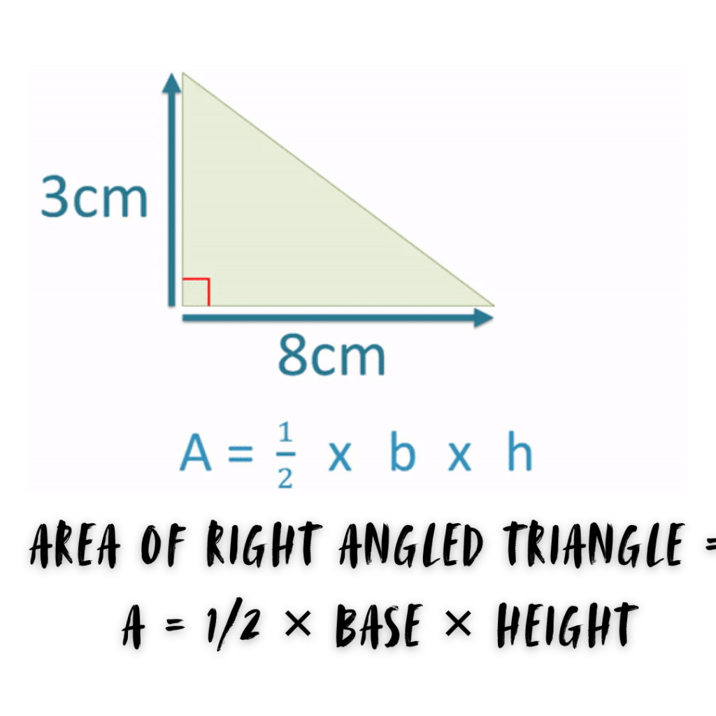 Area of Triangle Formula, Area of Isosceles, Equilateral, Right Angled ...