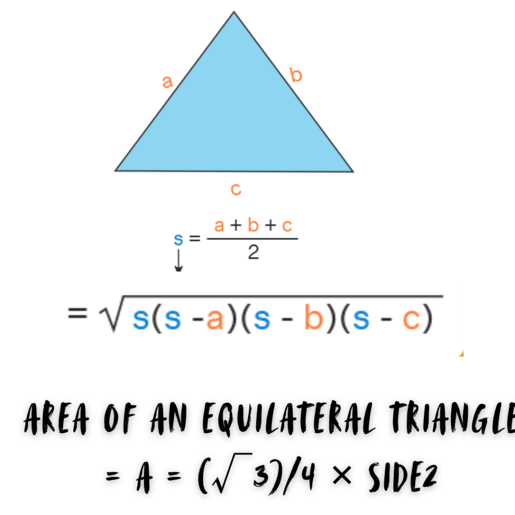 Area of Triangle Formula, Area of Isosceles, Equilateral, Right Angled ...