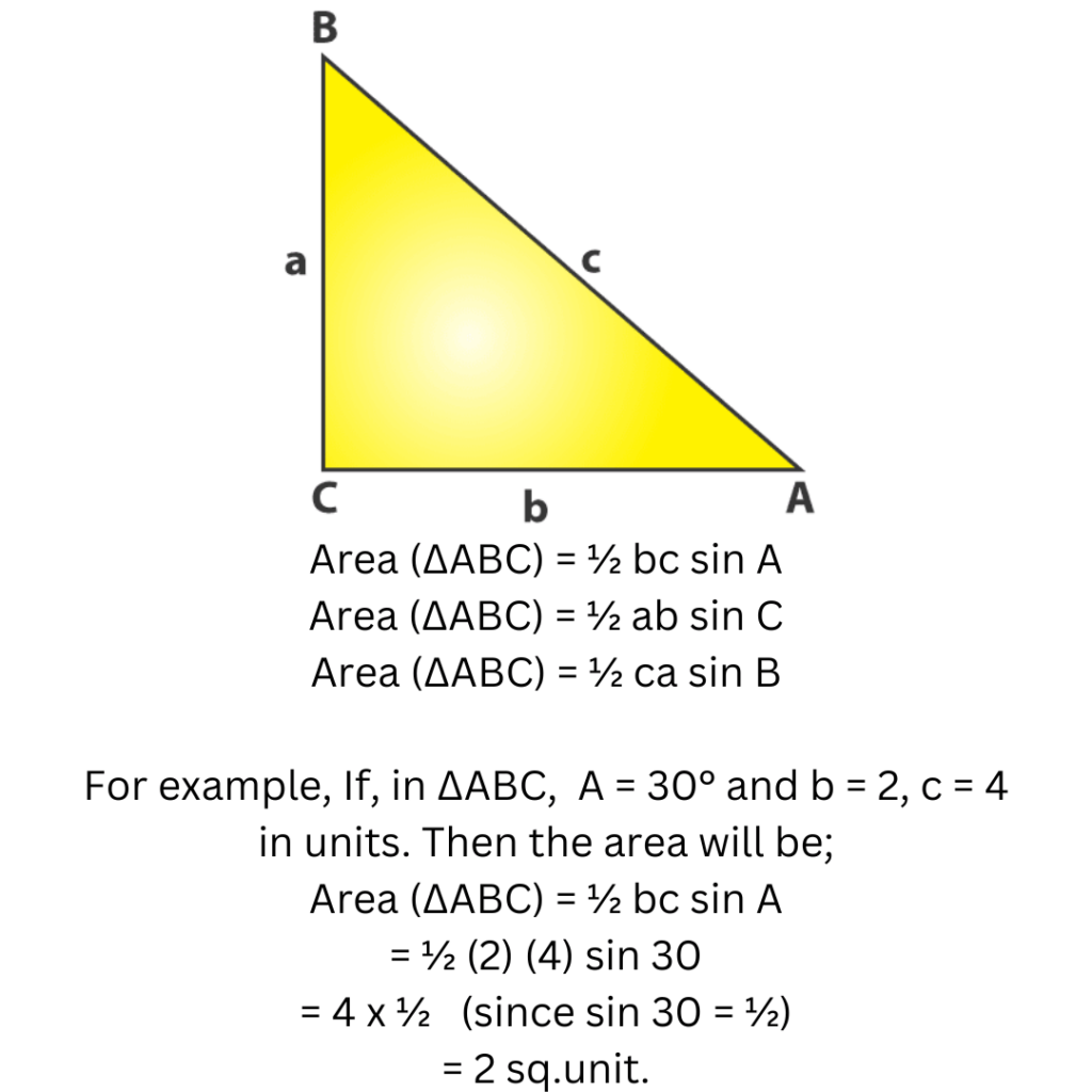 Area of Triangle Formula, Area of Isosceles, Equilateral, Right Angled ...