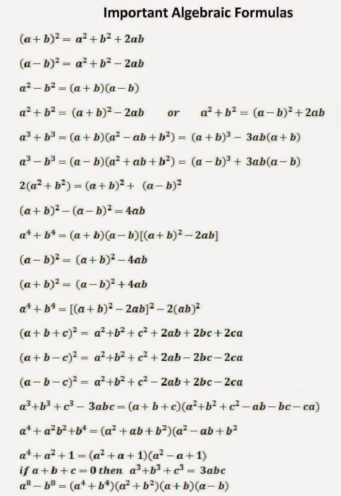 Algebra Formulas PDF, Get All Algebraic Identities Formula Chart for Class 9
