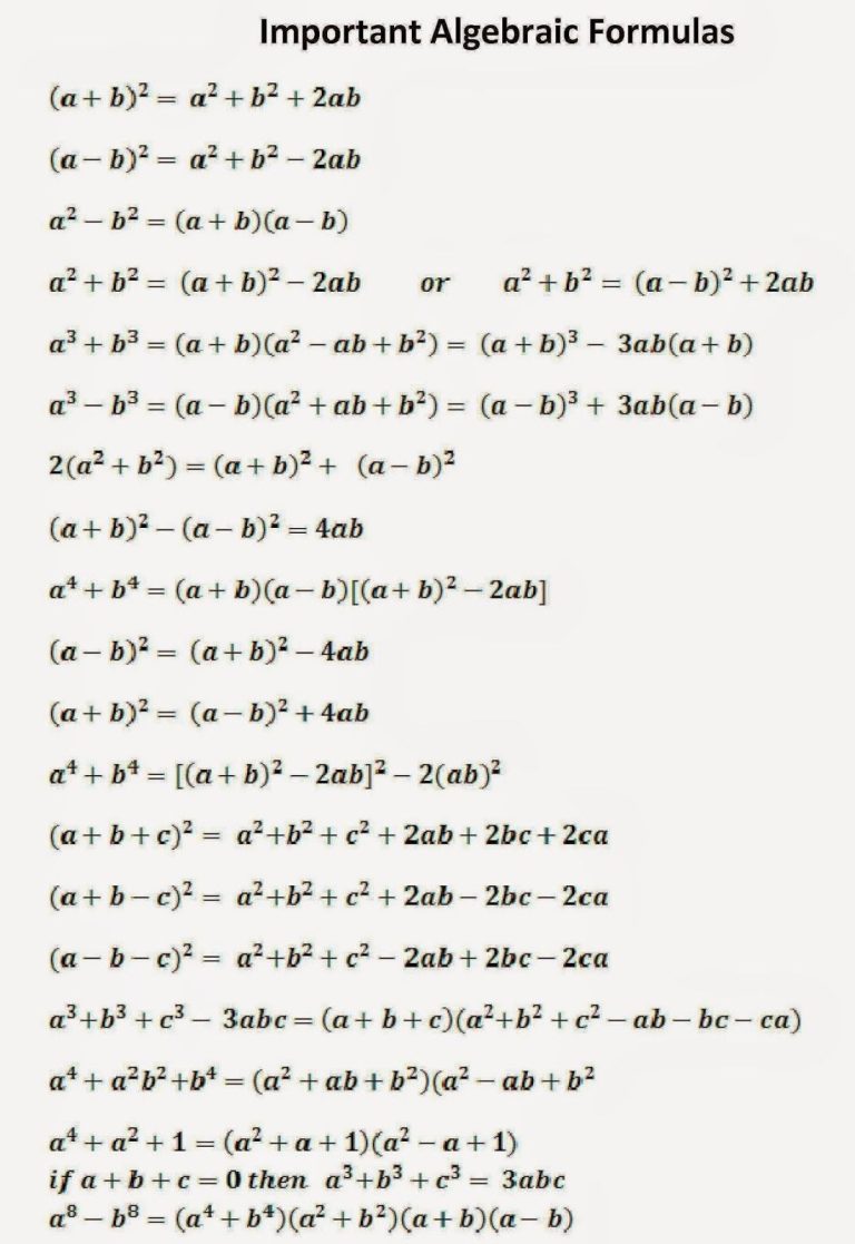 Algebra Formulas PDF, Get All Algebraic Identities Formula Chart for ...