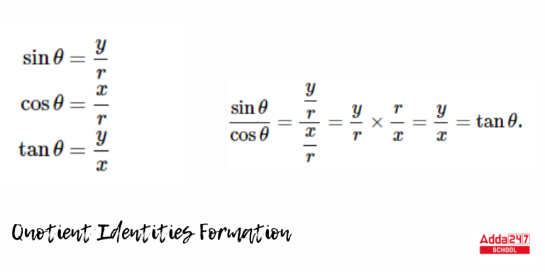 Trigonometry Formulas for Class 11 and 12 PDF Download