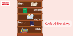 Ordinal Numbers: Meaning, Examples, Application, 1 to 100 List