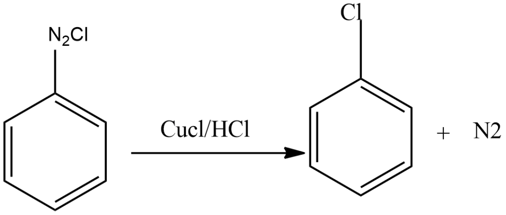 Sandmeyer Reaction Mechanism
