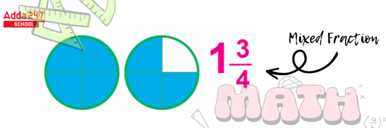 Types of Fraction- Definition, Types with Examples