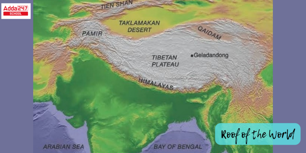 Roof of the world is known as Tibet