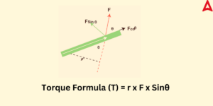 Torque Formula- Definition, Units, Applications, Examples