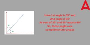 Complementary Angles: Meaning, Types, Properties, Solved Examples