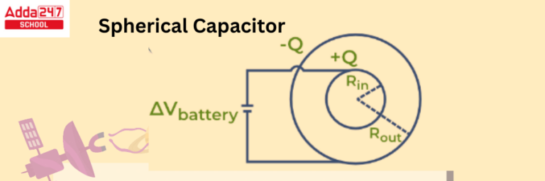 Capacitance Formula in Series and Parallel with Thickness