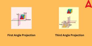 Difference Between First Angle Projection and Third Angle Projection