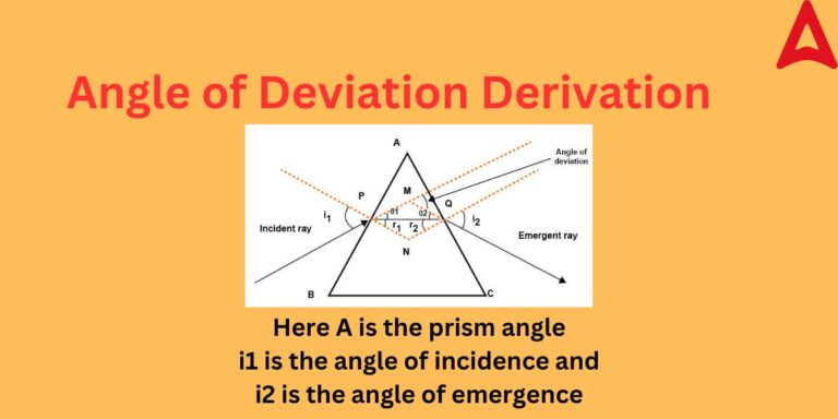 Angle of Deviation: Definition, Diagram, Formula, Examples