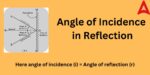 Angle of Incidence- Meaning, Diagram, Formula, Example