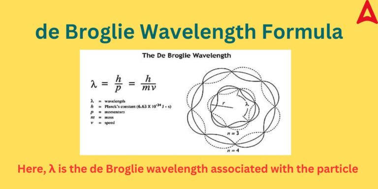 de Broglie Wavelength- Definition, Equation, Derivation, Examples