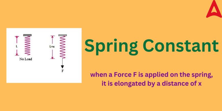 Spring Constant- Definition, Formula, Value, Examples