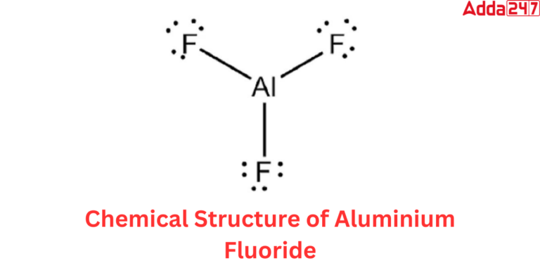 Aluminium Fluoride Formula- Structure, Chemical Name, Uses