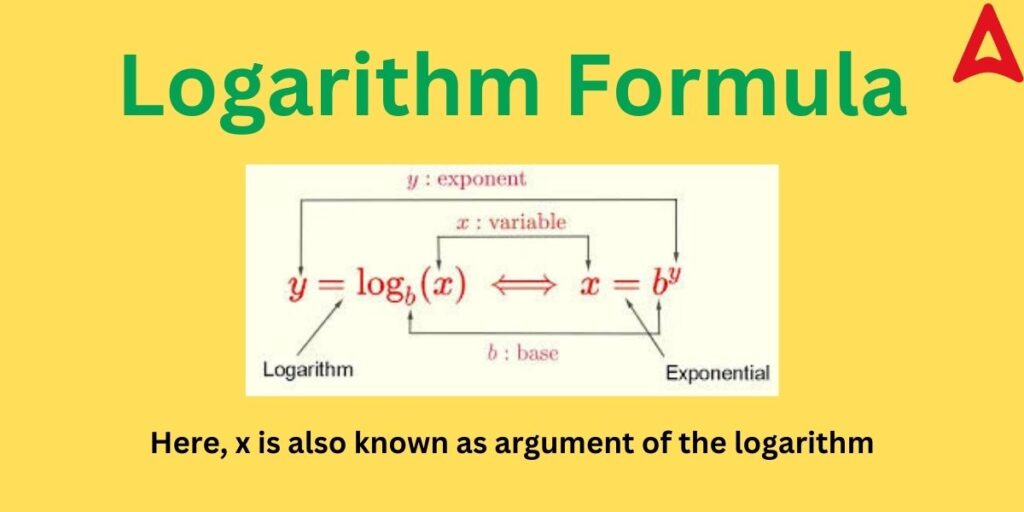 Logarithm Formula- Explanation, Types, Properties, Examples Logarithm Formula- Explanation, Types, Properties, Examples