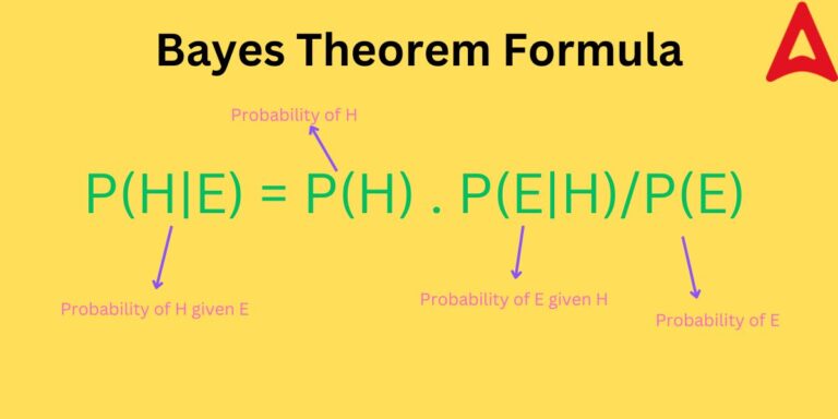 Bayes Theorem - Explanation, Formula, Proof, Examples